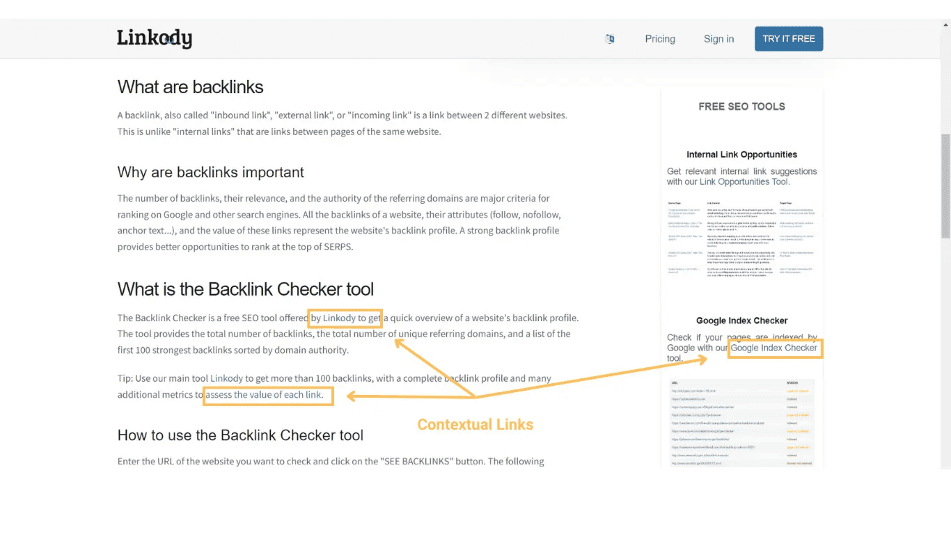 The Power of Contextual Internal Links for Better User Experience and ...