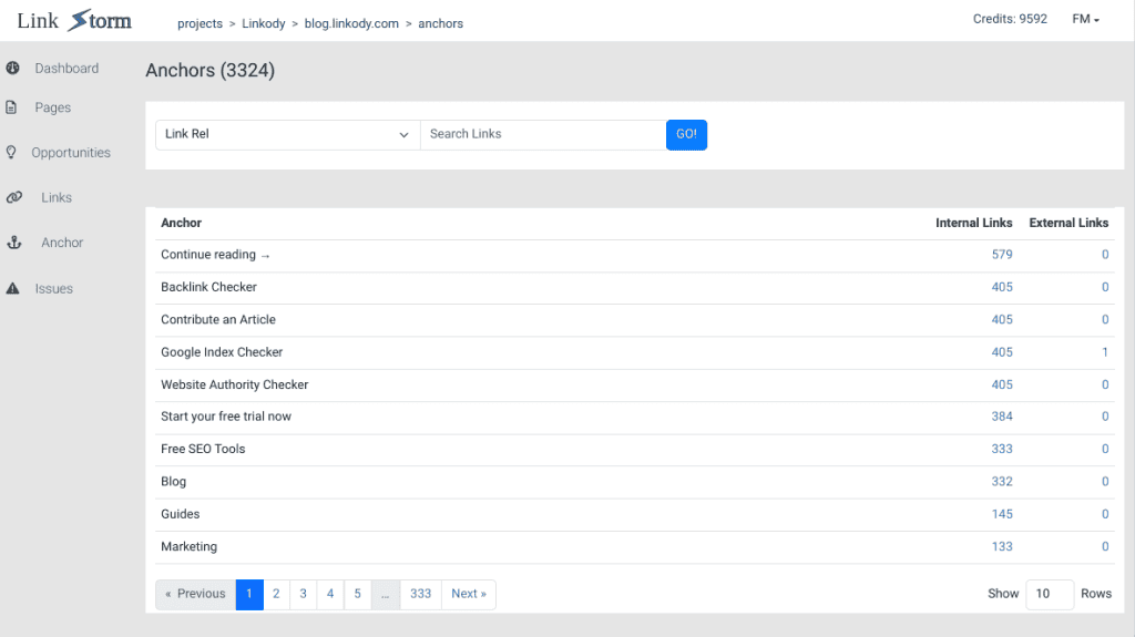 Best Practices for Optimizing Internal Links Anchor Text - LinkStorm