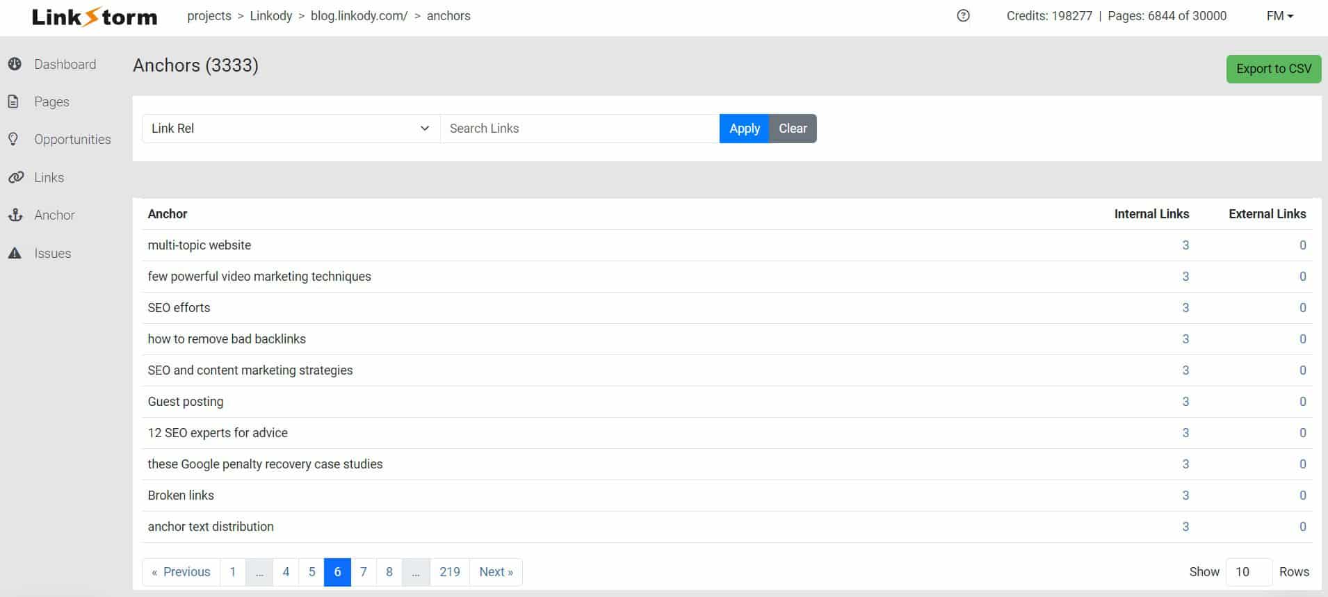 What is Anchor Text? | SEO Impact, Types, & Best Practices - LinkStorm