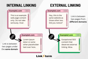 Internal links: What They Are and Why They Matter for SEO - LinkStorm
