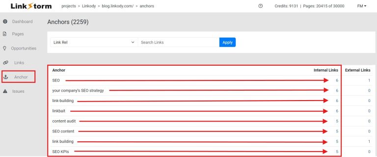 The Different Types of Internal Links (+ Examples) - LinkStorm