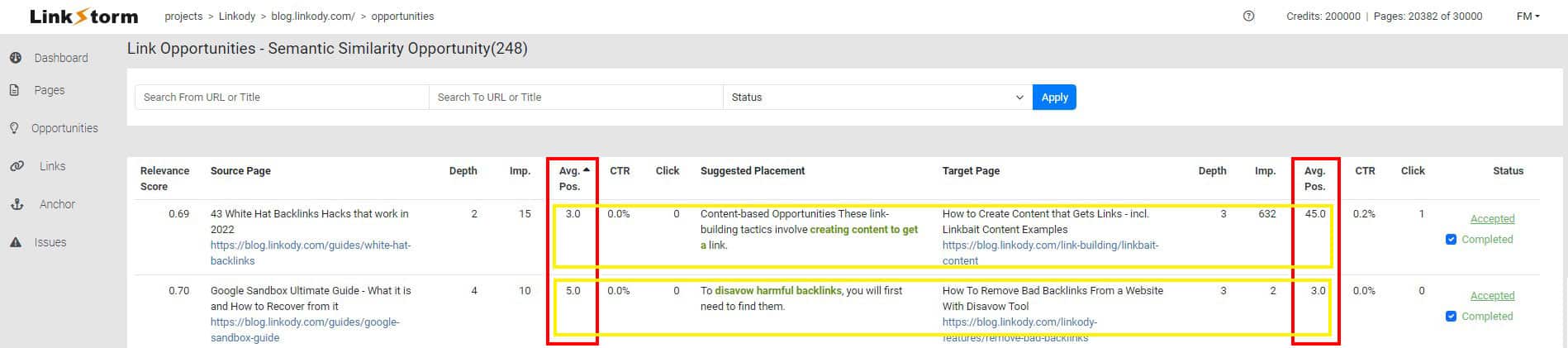 Internal Links vs External Links (vs Other Types of Links) Explained ...
