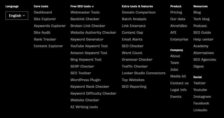 The Different Types of Internal Links (+ Examples) - LinkStorm