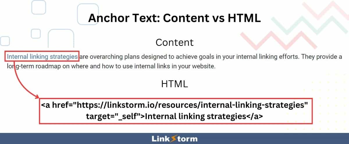 What is Anchor Text? | SEO Impact, Types, & Best Practices - LinkStorm