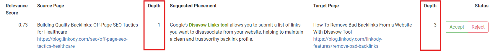 Click Depth & SEO: Everything You Need to Know - LinkStorm