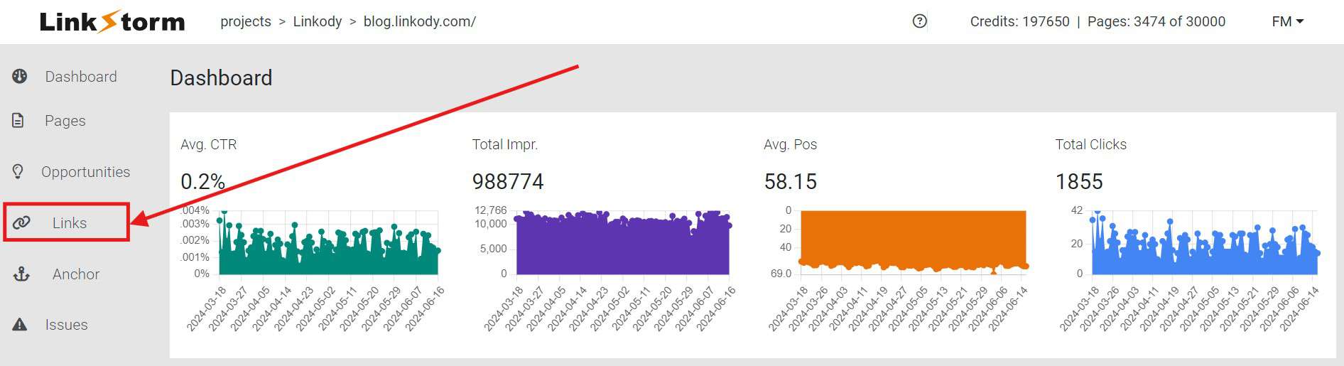 Internal Nofollow Links: What Are They & Should You Use Them? - LinkStorm