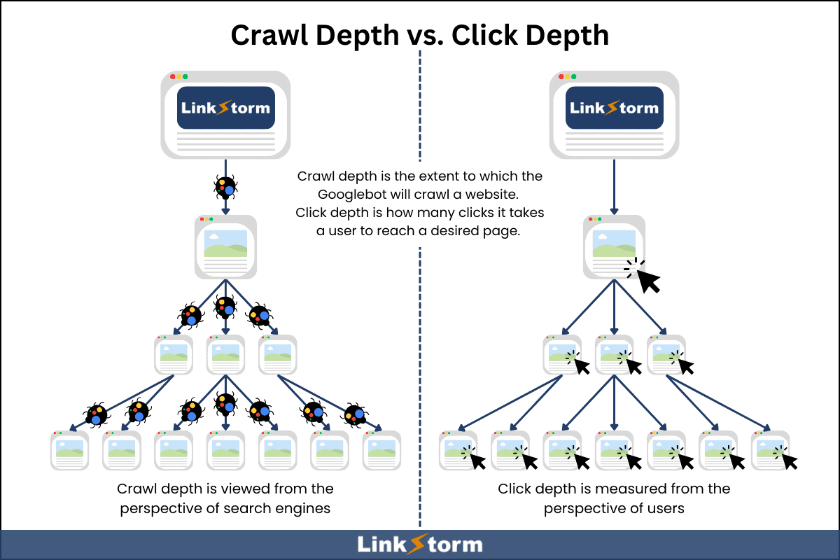 What is Crawl Depth in SEO & Tips to Optimize Crawl Efficiency - LinkStorm