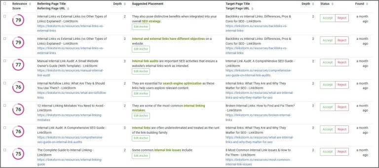 How to Check Outbound Links on Your Website? (5 Ways to Try) - LinkStorm