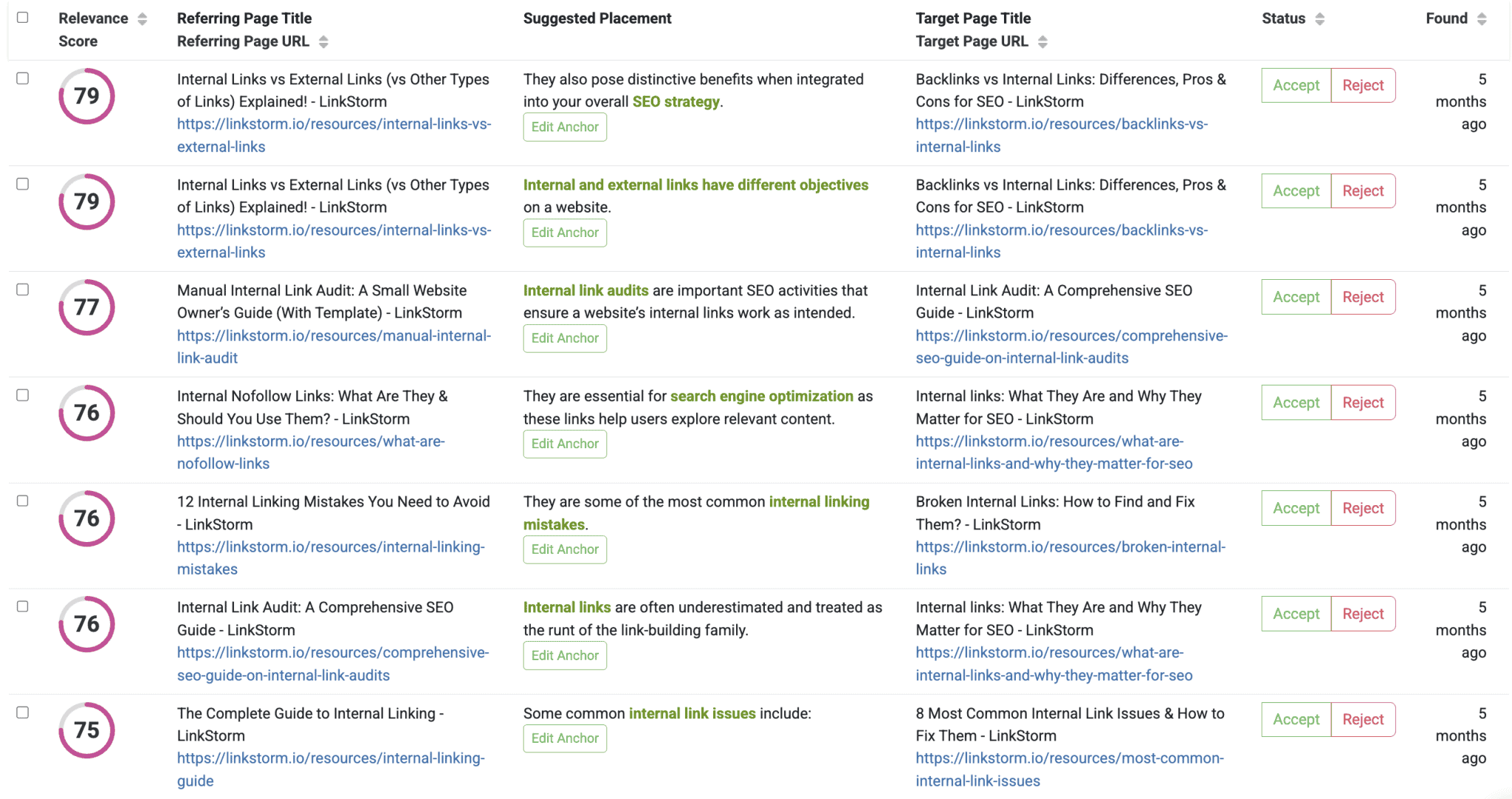 9 Website Navigation Best Practices for Seamless User Experience (UX ...